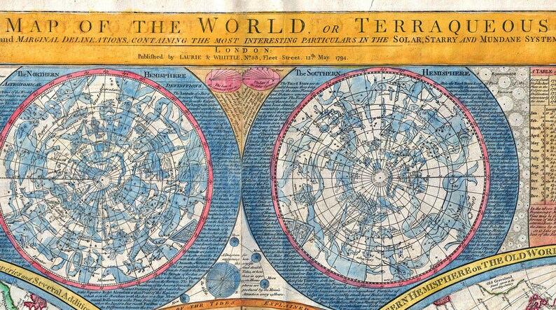World Map of 1794 Wall Art Paper Canvas Vintage World Map Housewarming ...