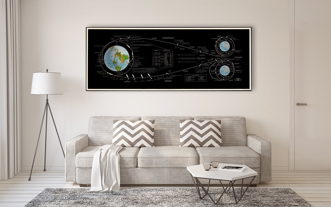 NASA Flight Plan, Apollo Manned Lunar Landing, Lunar Mission Flight ...