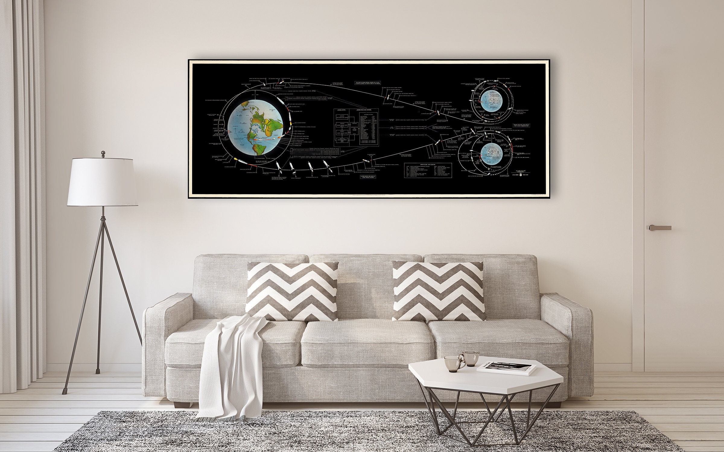 NASA Flight Plan, Apollo Manned Lunar Landing, Lunar Mission Flight ...