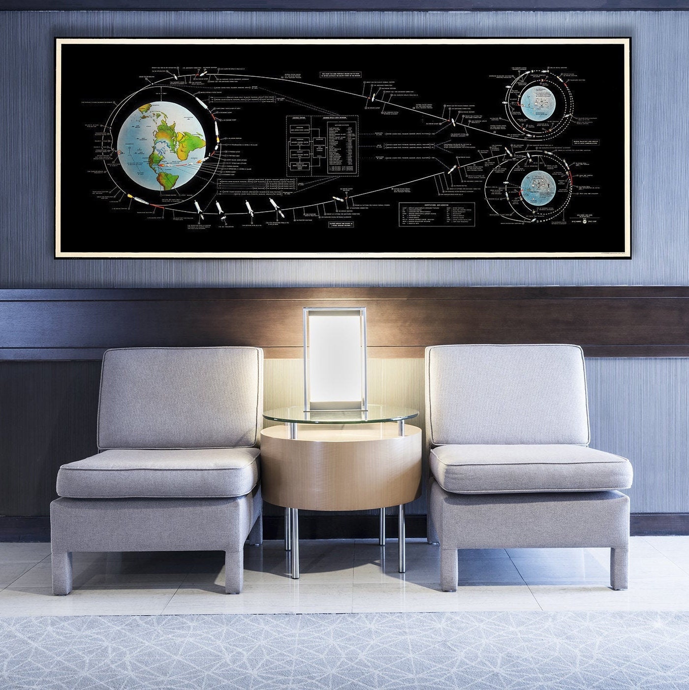 NASA Flight Plan Apollo Manned Lunar Landing Lunar Mission - Etsy