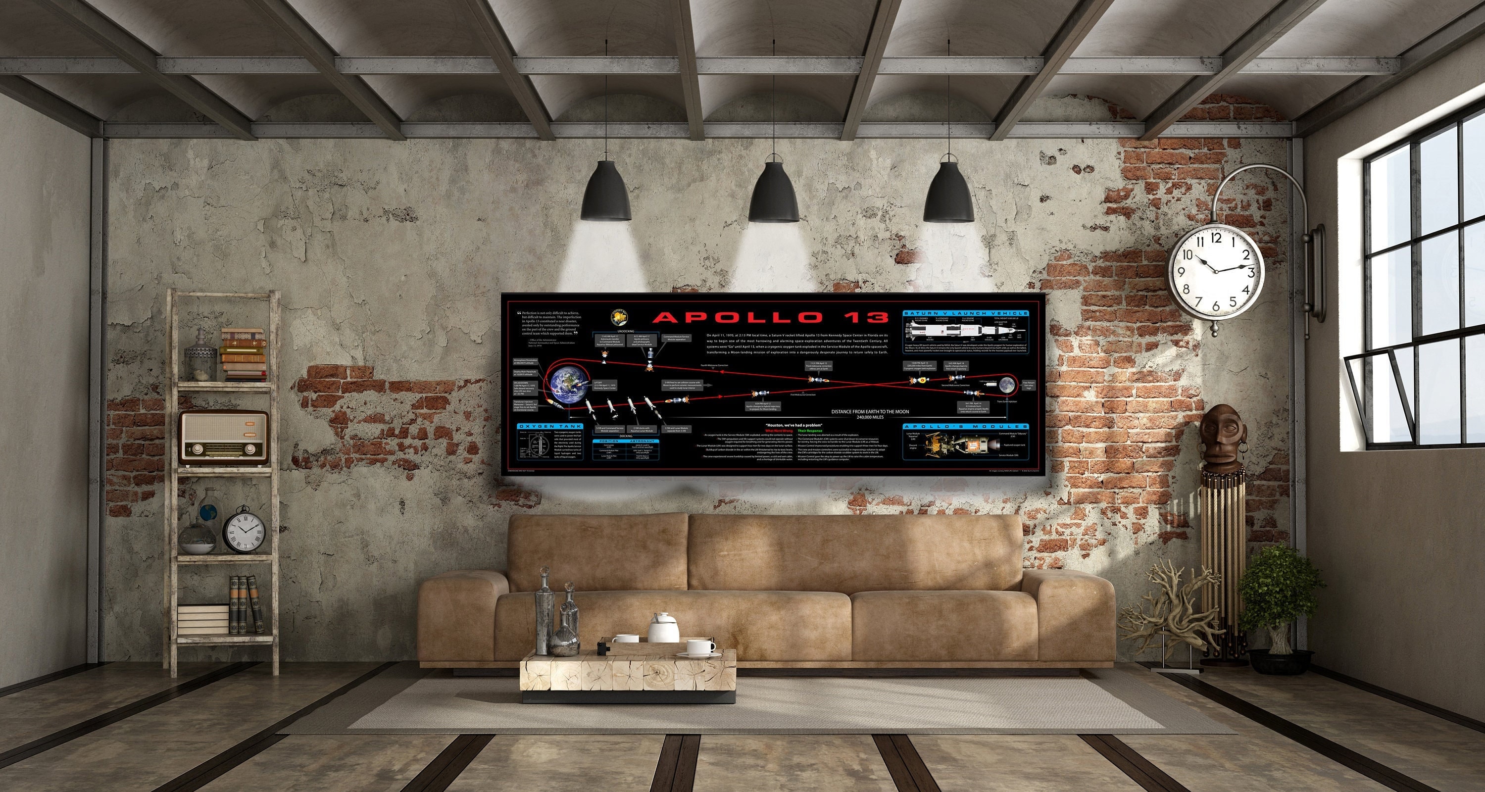 APOLLO 13: "houston, We've Had a Problem" Infographic Poster, Oxygen ...