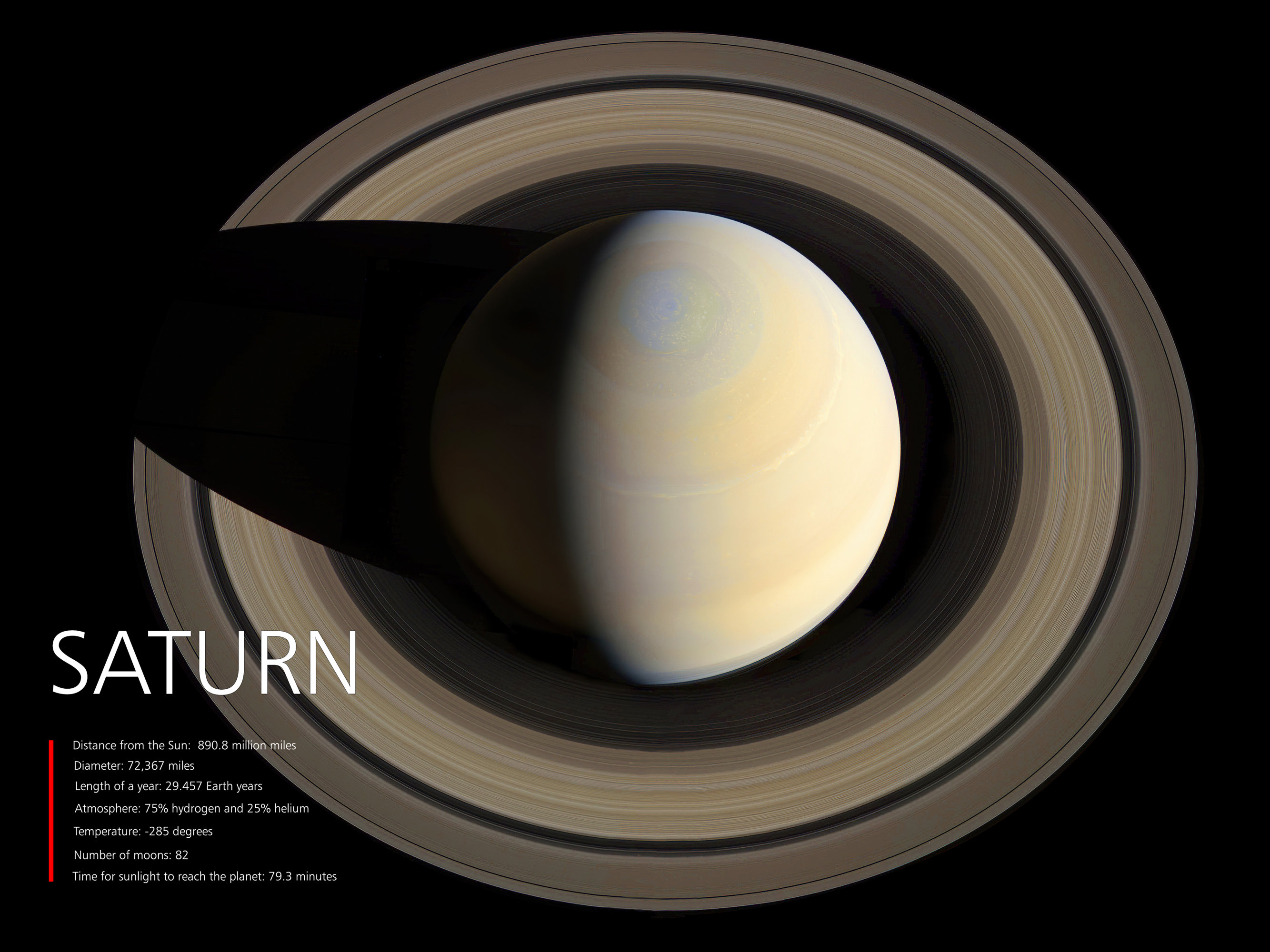 Planet SATURN Poster Art Photo NASA Hubble Space Poster Art - Etsy UK