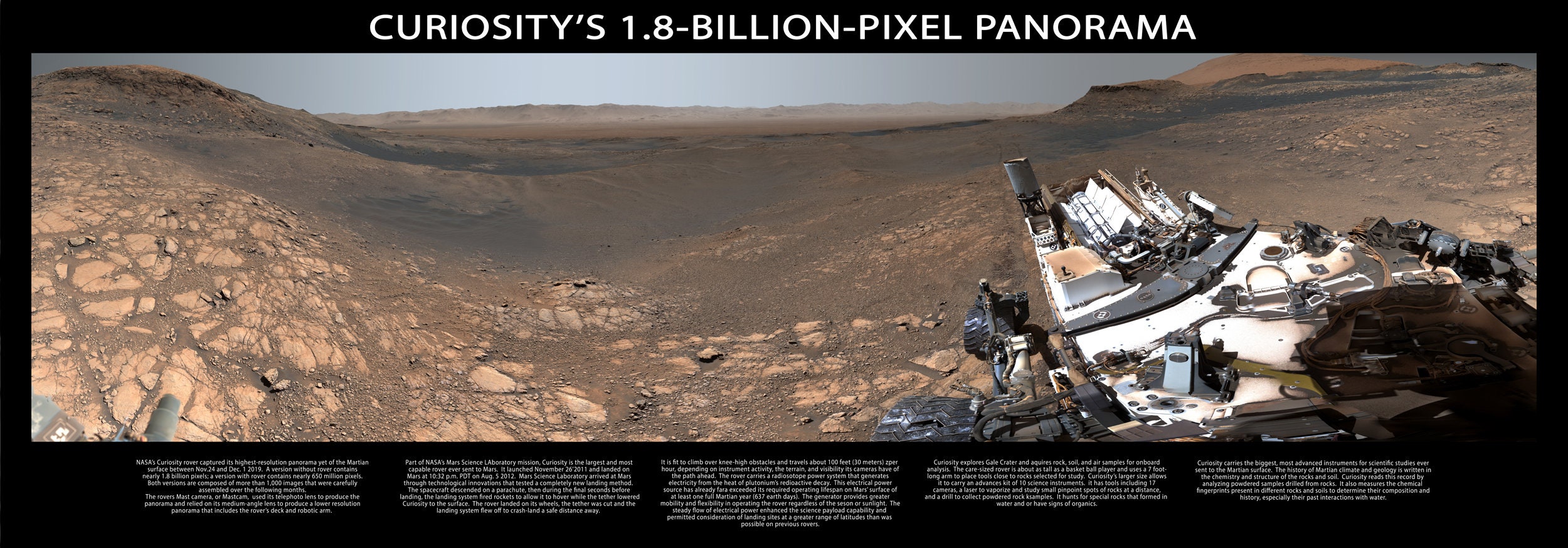 NASA Curiosity Rover 1.8 Billion Pixel Panorama Mars Landing - Etsy