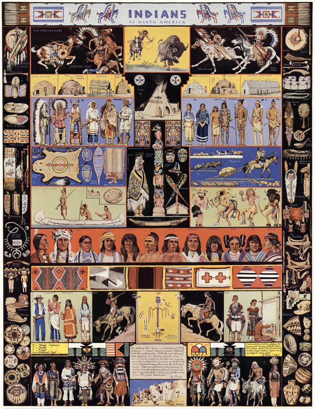 INDIANS of North America Reproduction Poster, Jo Mora Art, Vintage ...