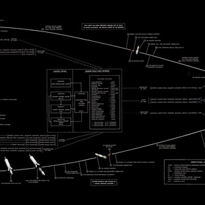 NASA Flight Plan, Apollo Manned Lunar Landing, Lunar Mission Flight ...