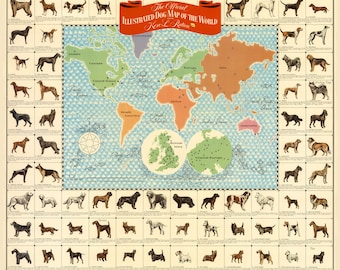Dog Breeds Poster - Etsy