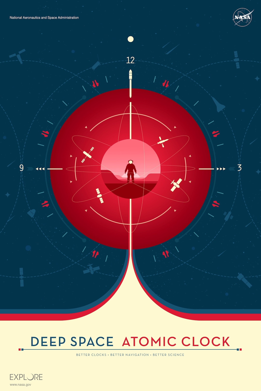 Deep Space Red ATOMIC CLOCK Poster Exoplanet Exploration Program, Jet ...