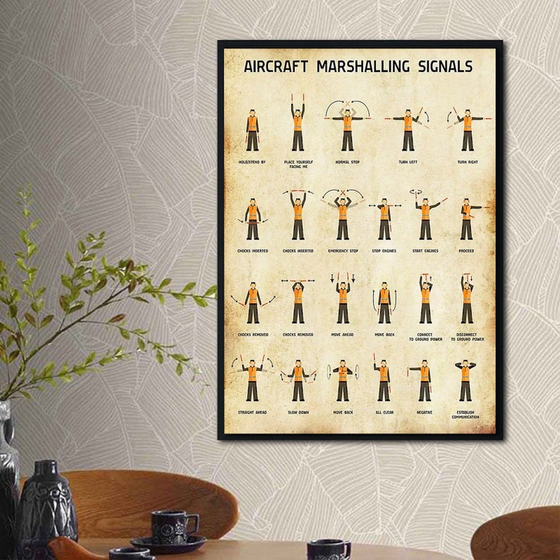 Aircraft Marshalling Hand Signals Aviation Safety Poster - Etsy