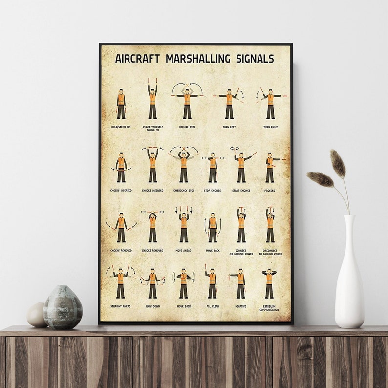 Aircraft Marshalling Hand Signals Aviation Safety Poster - Etsy