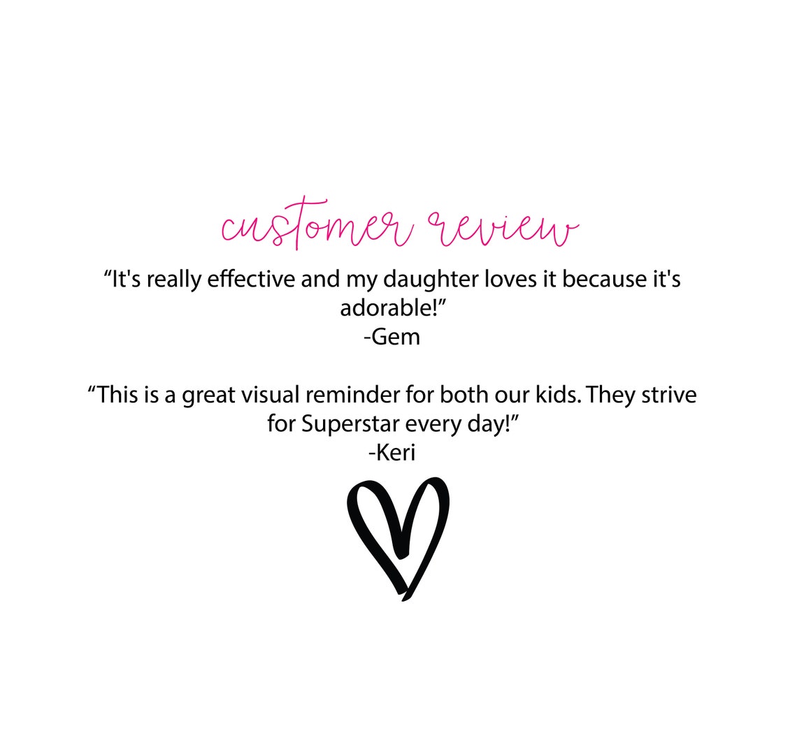 Behavior Chart for Children Lose a Privilege K-2 Kid's - Etsy