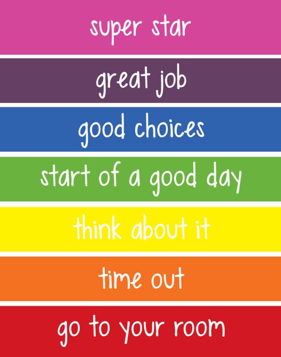 Behavior Chart for Children, K-2, Kid's Charts, Behavior Monitor Chart ...