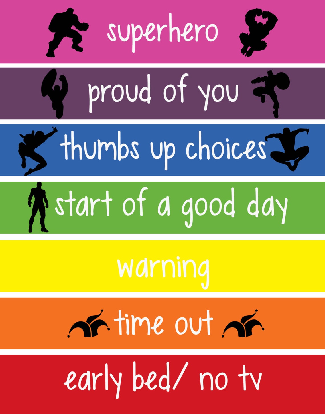 Superhero Digital Behavior Chart for Children K-2 Kid's - Etsy