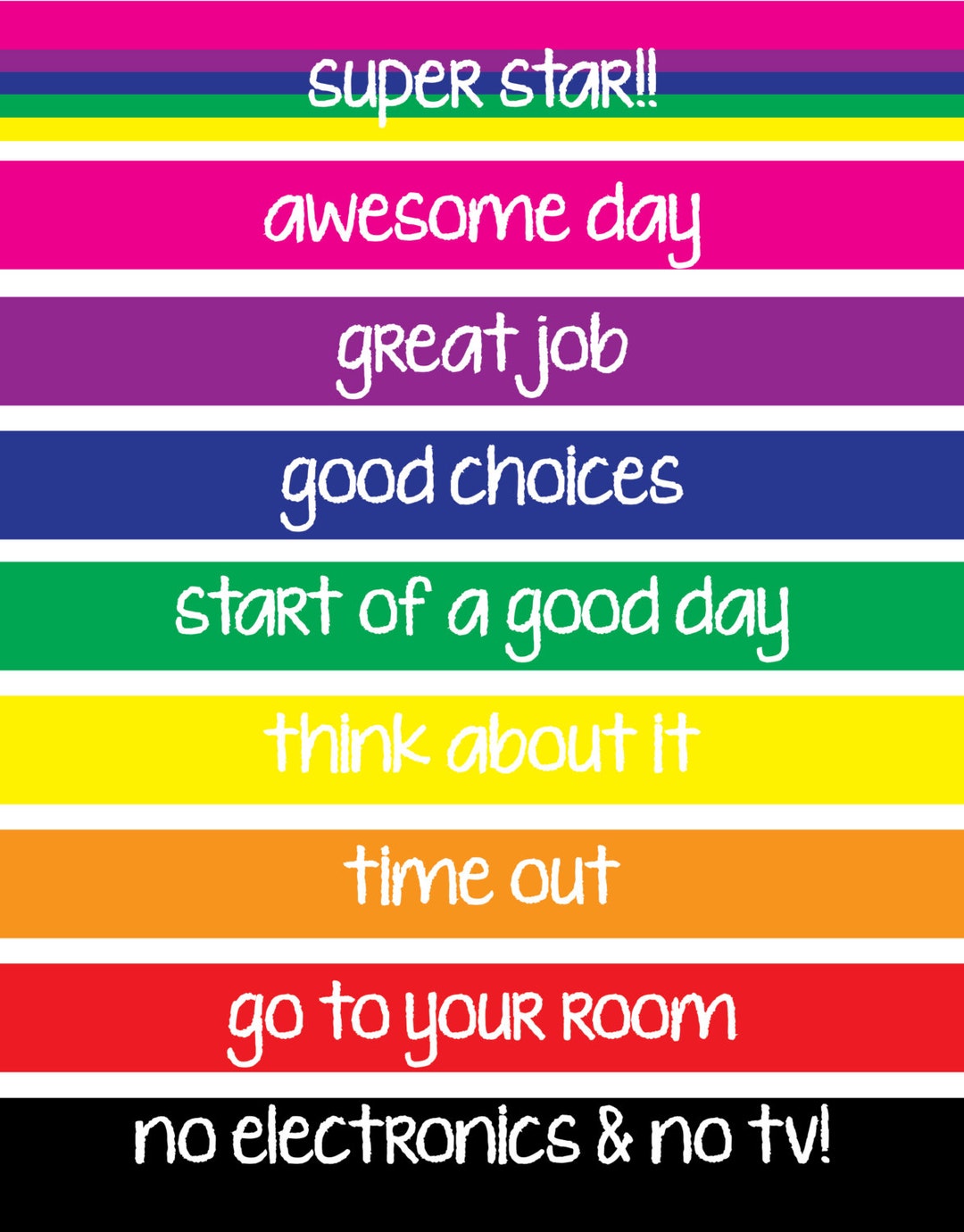 Behavior Chart for Children, No Electronics&tv - K-2, Kid's Charts ...