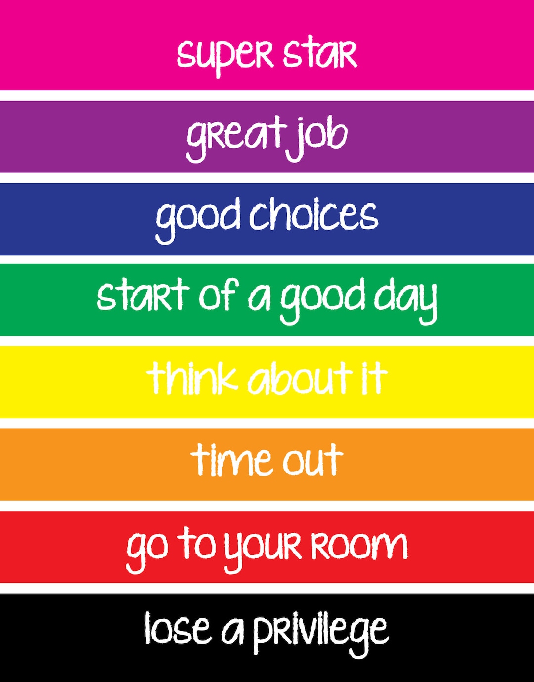 Behavior Chart for Children, Lose a Privilege - K-2, Kid's Charts ...