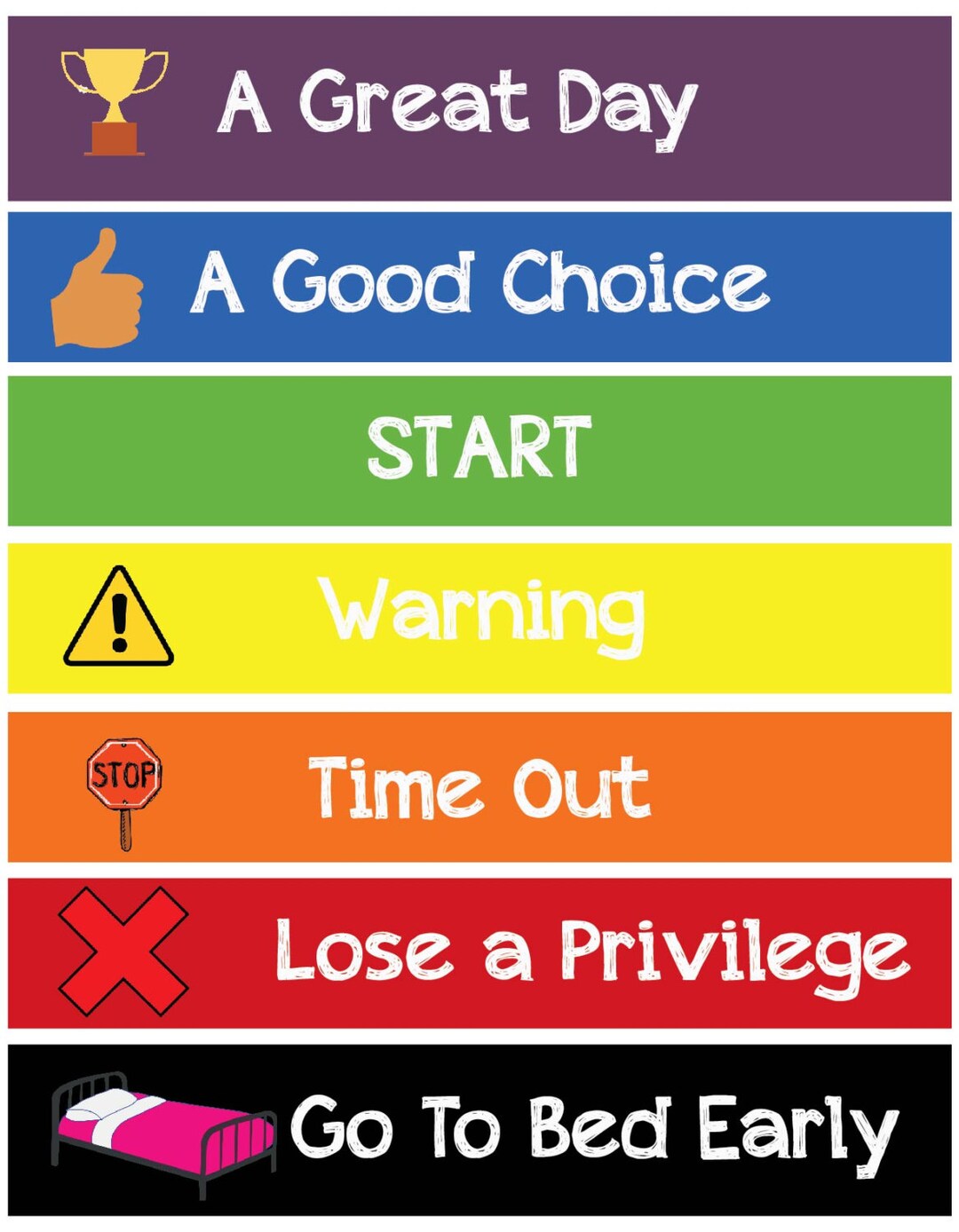 Digital Behavior Chart for Children, 0-5, K-2, Kid's Charts, Behavior ...