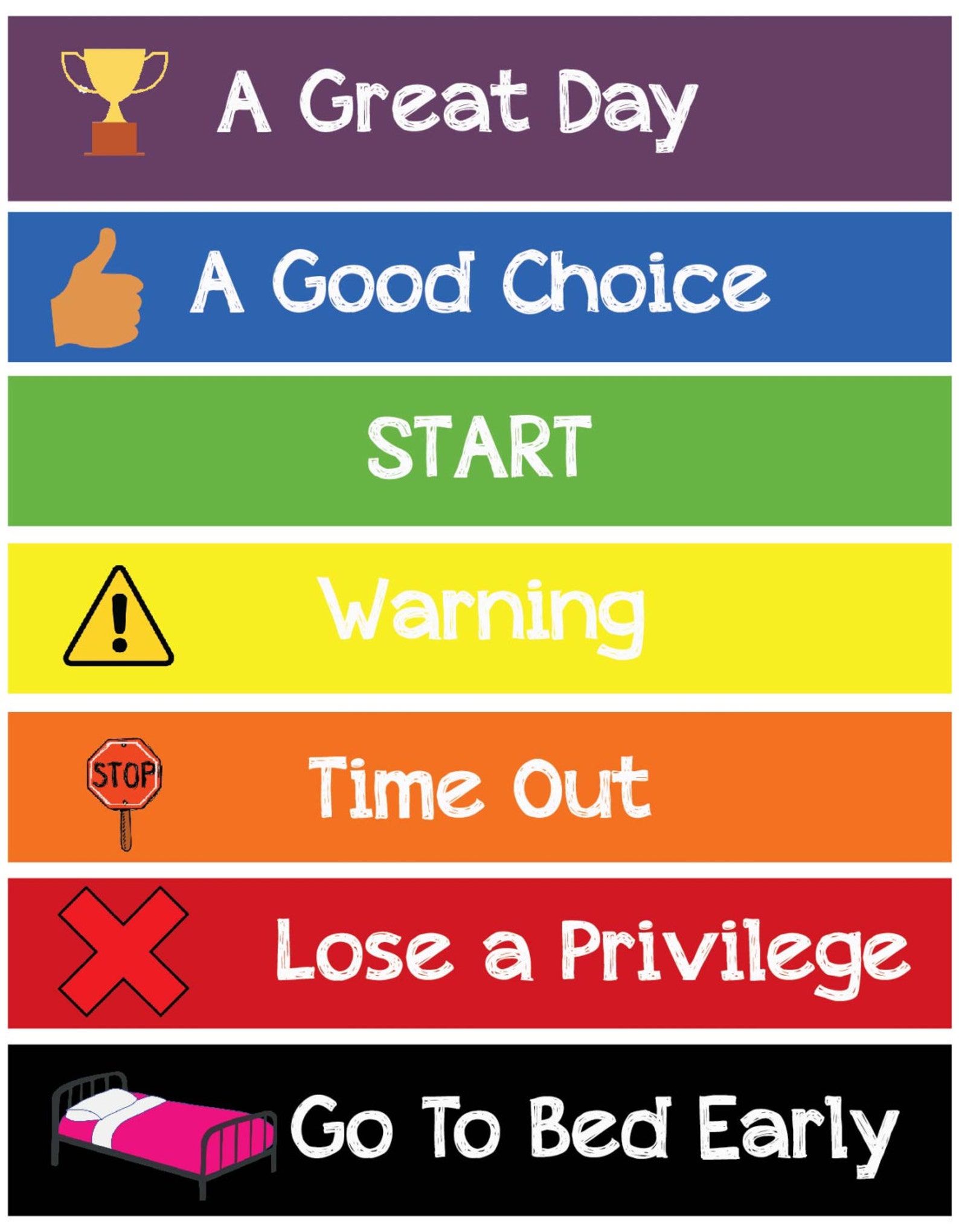 Digital Behavior Chart for Children, 0-5, K-2, Kid's Charts, Behavior ...