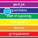 Digital Behavior Chart for Children, K-2, Kid's Charts, Behavior ...