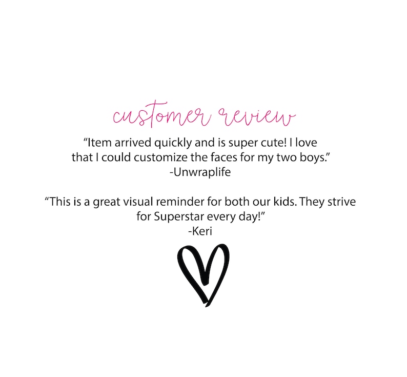 Behavior Chart for Children, Lose a Privilege - K-2, Kid's Charts ...