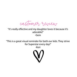 Digital Behavior Chart for Children, K-2, Kid's Charts, Behavior ...