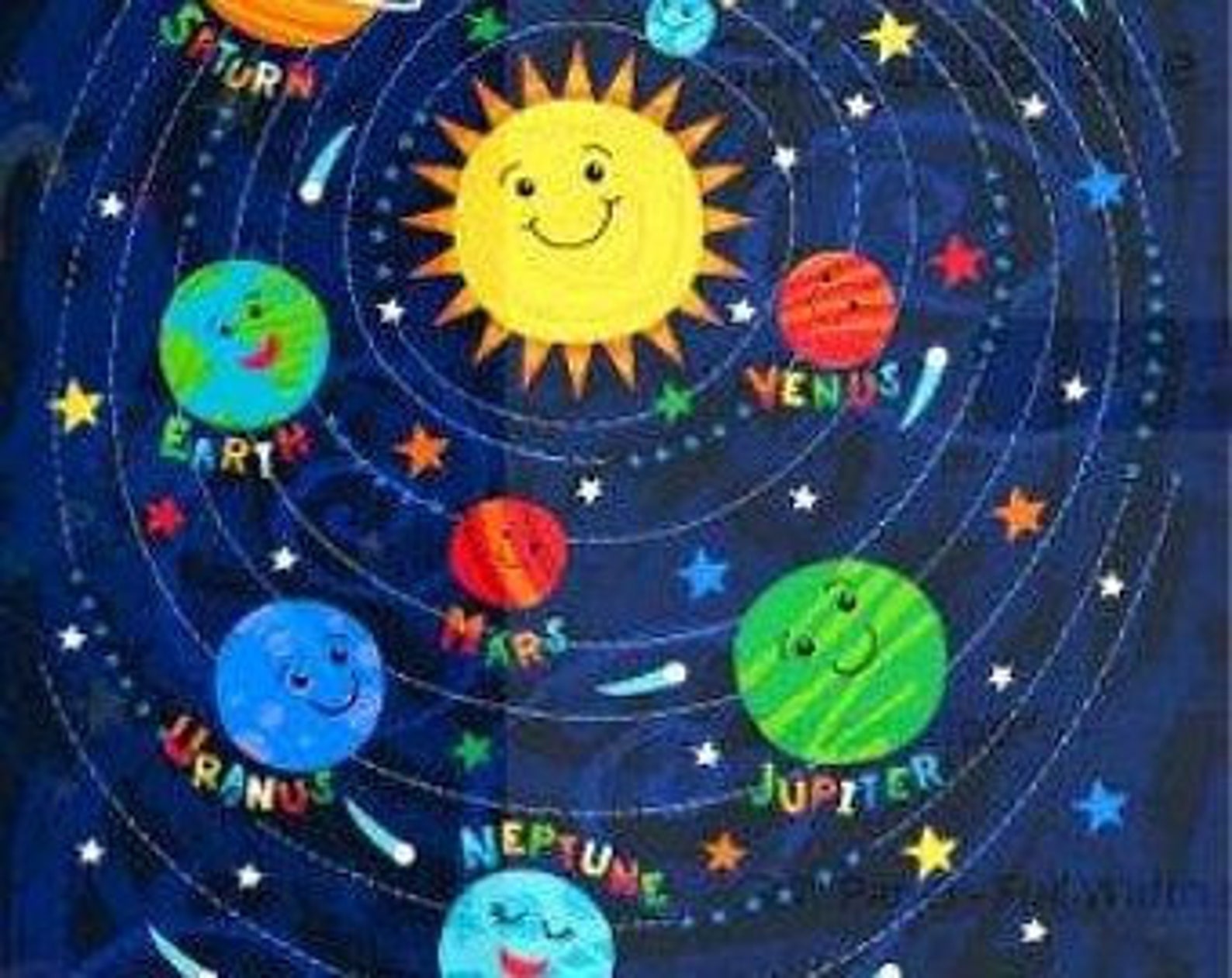 Timeless Treasures Fabrics Solar System Novelty Panel for | Etsy