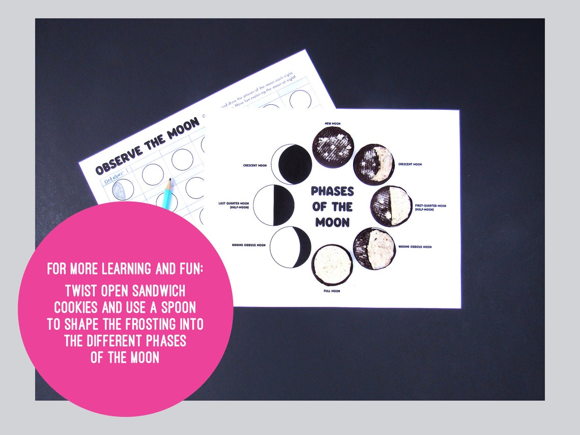 Phases of the Moon PRINTABLE, for Kids, Moon Calendar, for Children ...