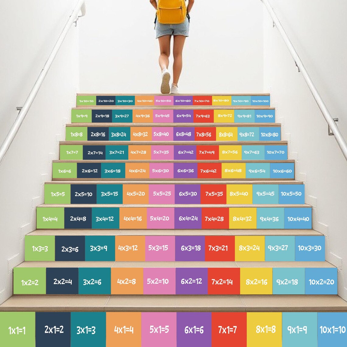 Stair Decals – Multiplication Table Stickers for Schools | Colorful ...