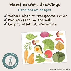 Vegetable Wall Decal – Montessori Dining Room Decor for Schools ...