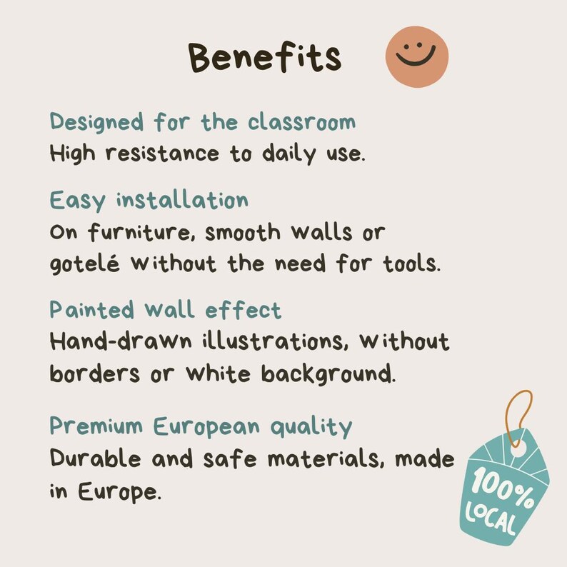 Classroom Wall Decal – “communication” – Multilingual School Decor ...
