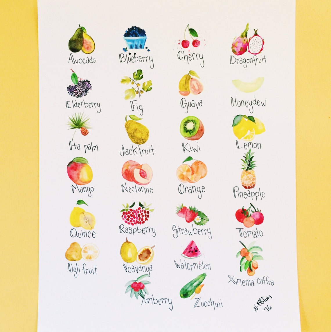 Fruit Abcs Watercolor Illustration Art Print Alphabet Art - Etsy