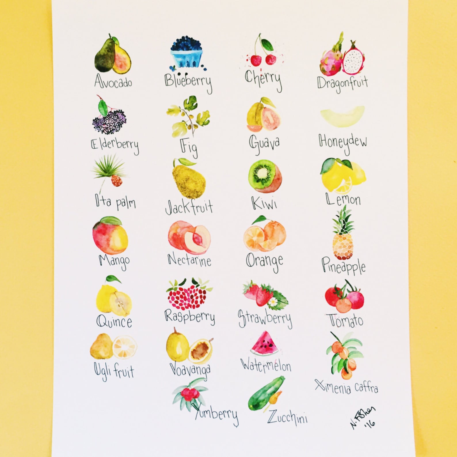 Fruit Abcs Watercolor Illustration Art Print Alphabet Art - Etsy