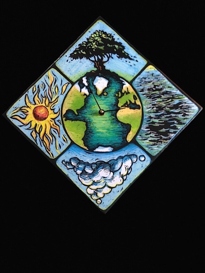 It's Elemental - Earth Clock - Etsy
