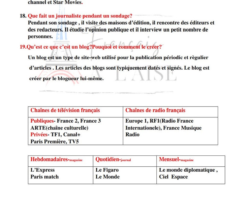 French Grade X L Culture and Civilization L Complete Solved Guide L ...