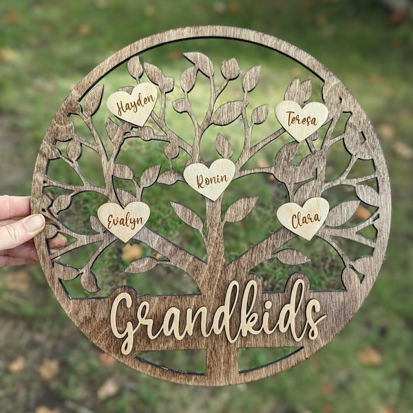 Family Tree Sign - Etsy