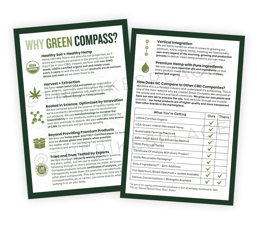 Why Green Compass 4"x6" Info Cards - Etsy