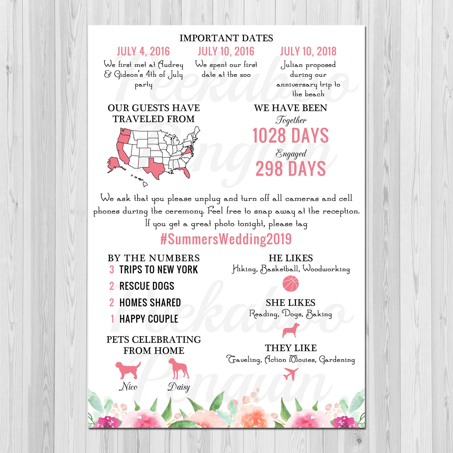 Floral Infographic Wedding Program Printable Rustic Wedding | Etsy