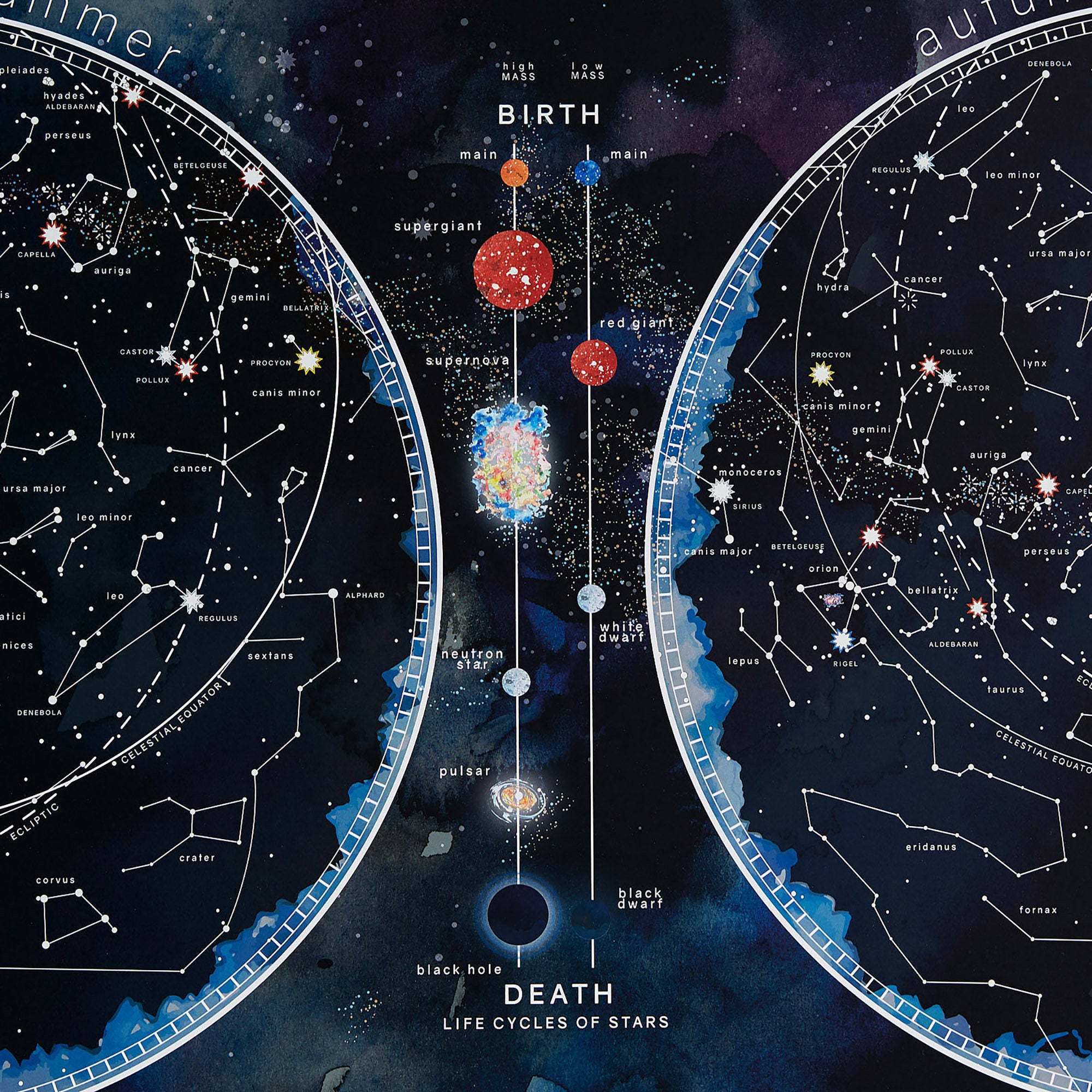 Glow in the Dark Stars and Constellations Map, Night Sky Poster - Etsy UK