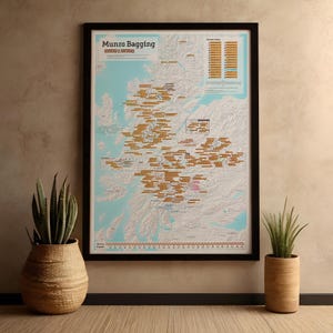 Scratch off Munro Bagging Print - Gift, Gift for Him, Gift for Her ...