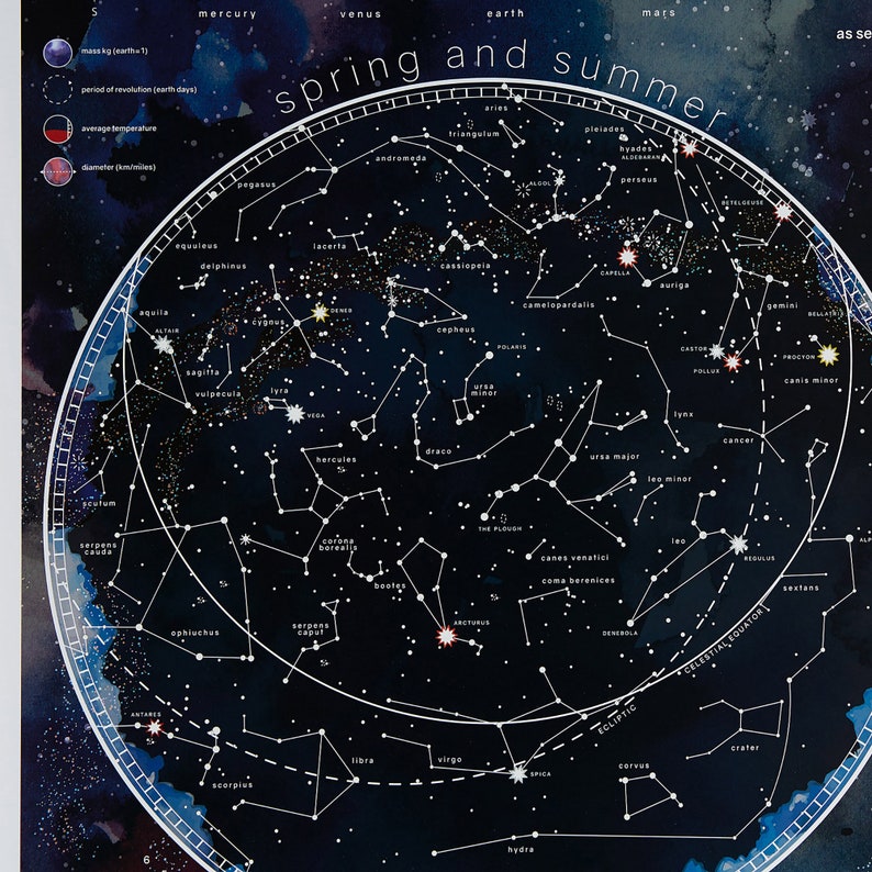 Glow in the Dark Stars and Constellations Map, Night Sky Poster - Etsy