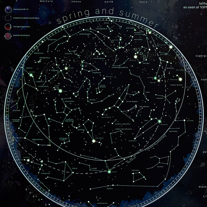 Glow in the Dark Stars and Constellations Map, Night Sky Poster - Etsy
