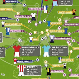 Football Fan's Stadium Map - Push Pin Map, Gift for Him, Gift for Her ...