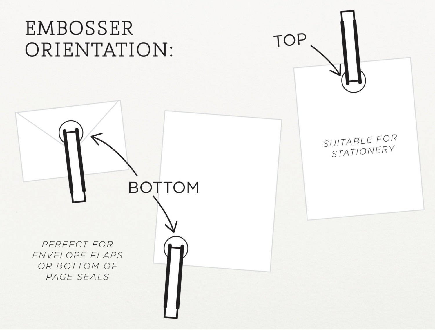 Initial Round Address Embosser Stamp Address Embossing Seal - Etsy