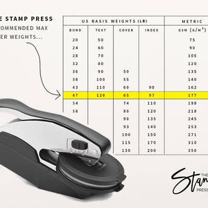 Personalised Embosser From Your Own Logo or Artwork, Great for Use on ...