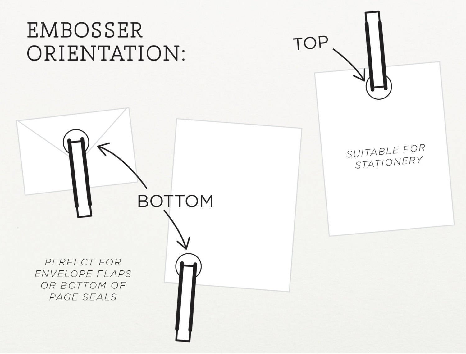 Round Initial Embosser Seal Return Address Embossing Seal - Etsy
