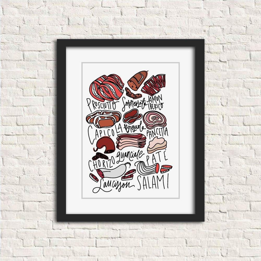 Cured Meats Charcuterie Board Lover Wall Art Kitchen Decor Print [5x7 ...