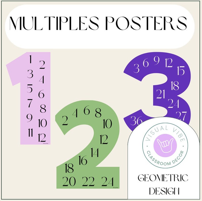 Number Multiples Posters - Etsy