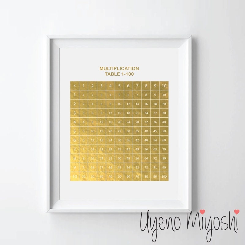 Multiplication Table Gold Foil Print, Gold Print, Custom Print in Gold ...