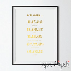 Our Family Gold Foil Print, Gold Print, Family Custom Quote Print in ...