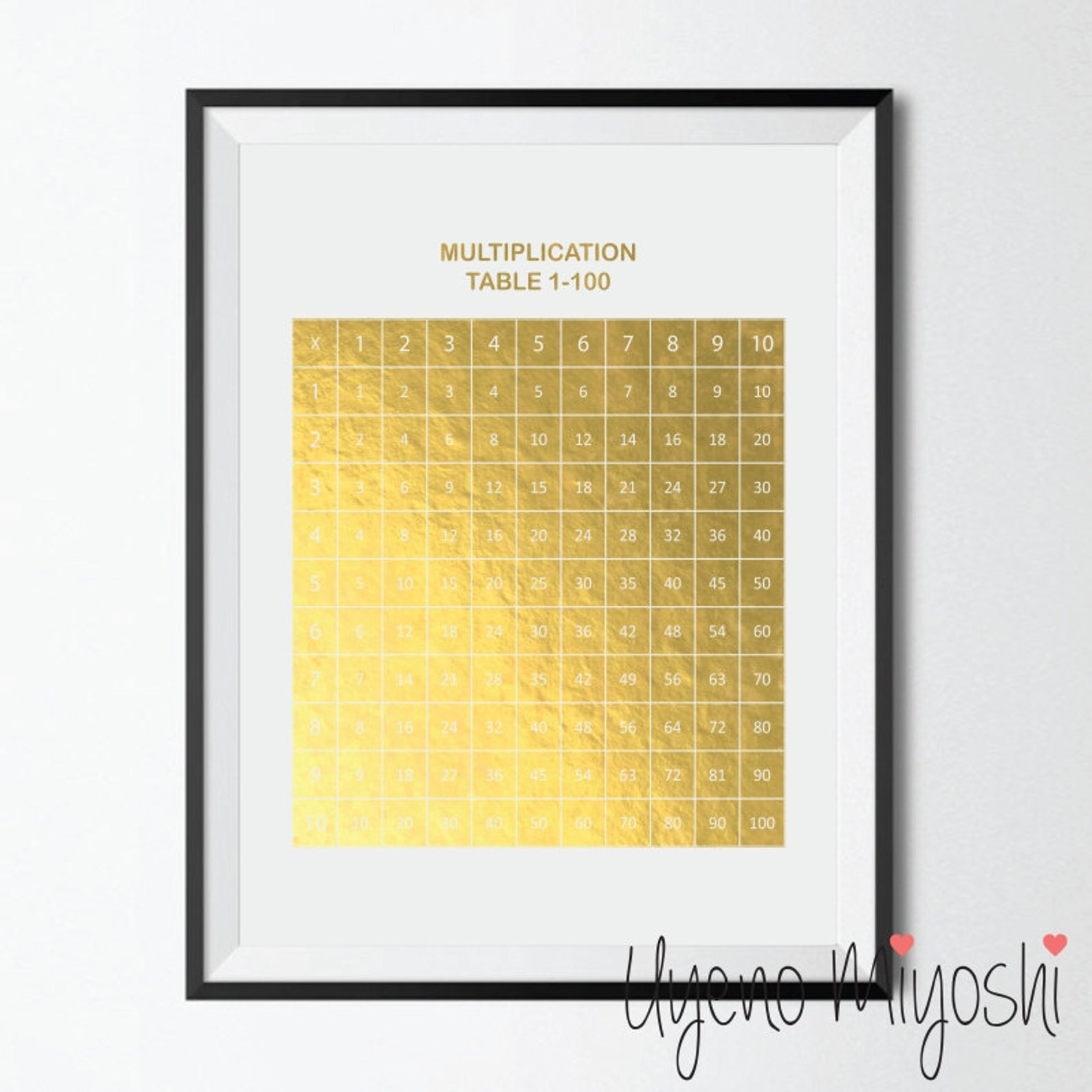 Multiplication Table Gold Foil Print Gold Print Custom Print - Etsy