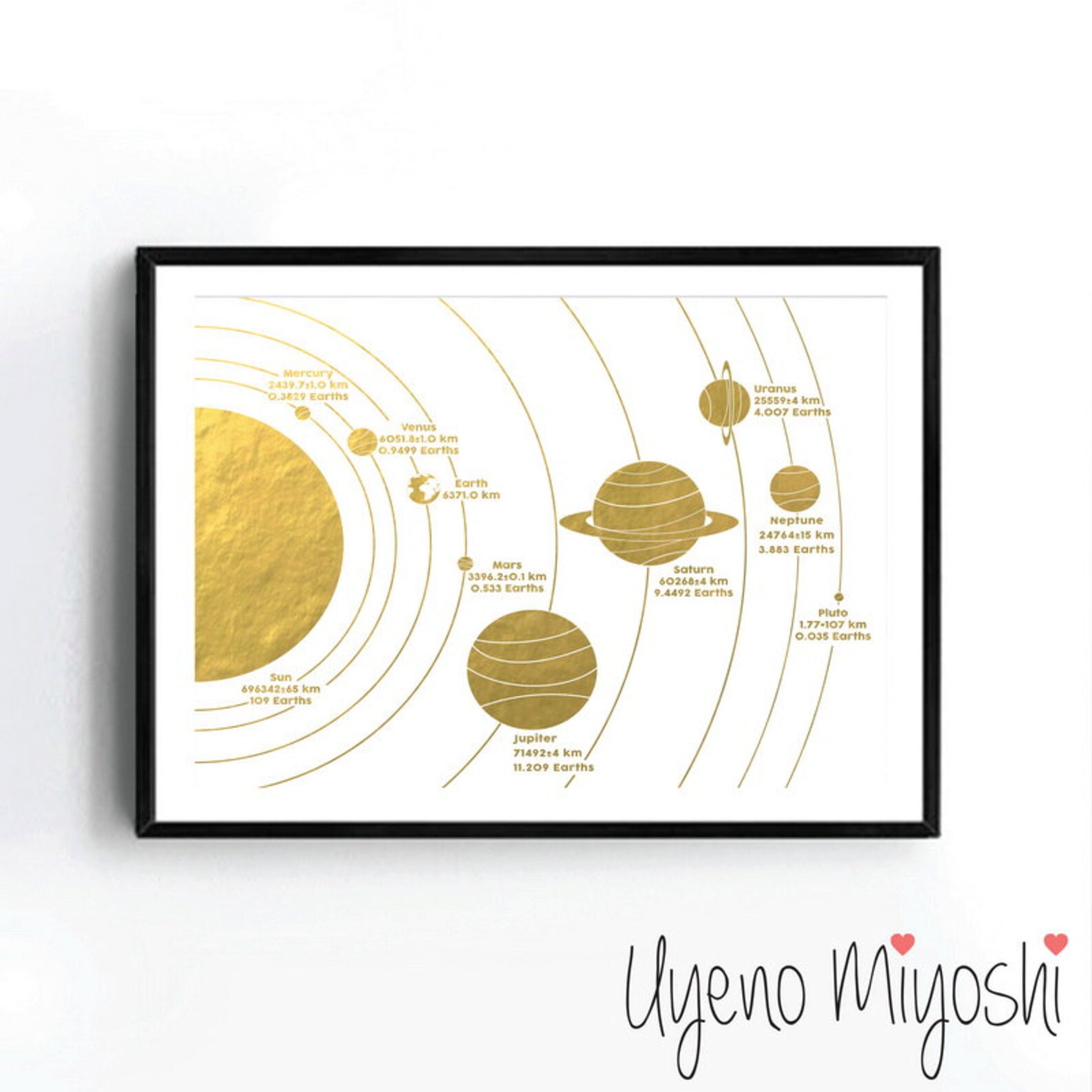 Solar System I Gold Foil Print Galaxy Gold Print Solar | Etsy
