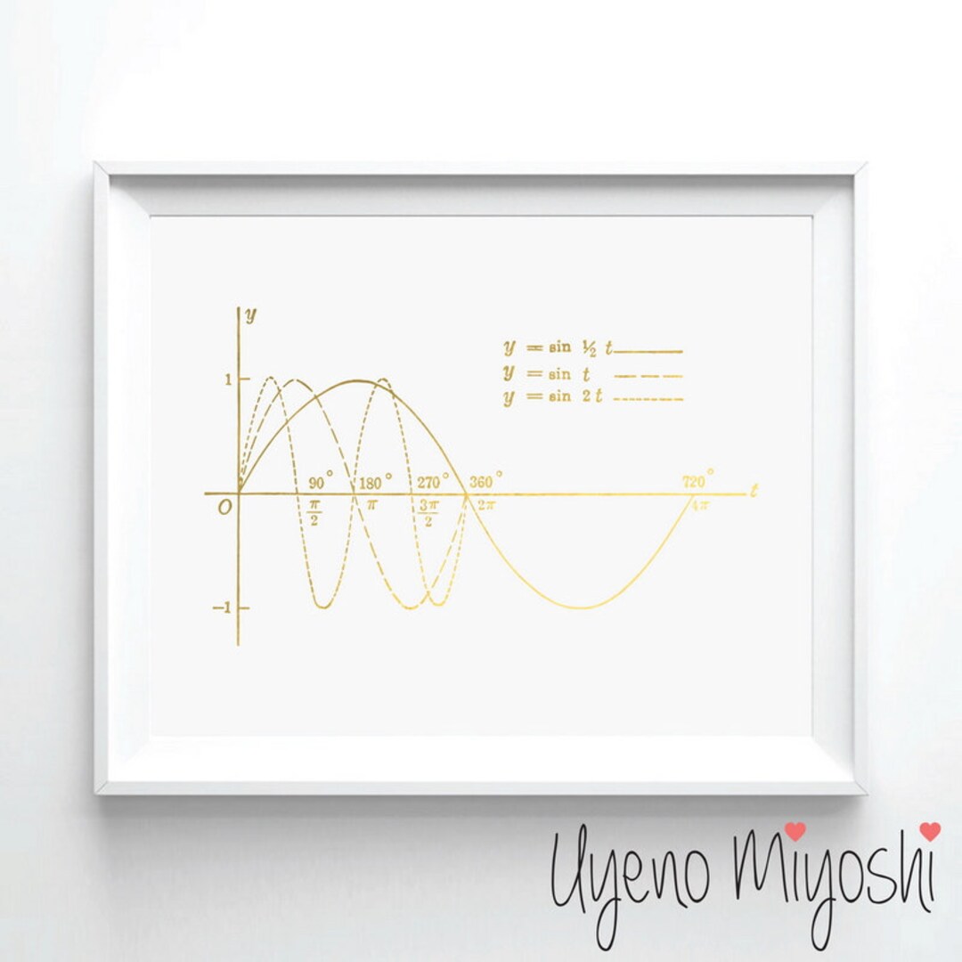 SINE Curve I Gold Foil Print, Gold Print, Sine Curve Gold Print, Art ...